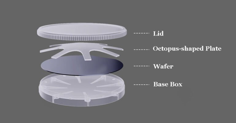 Wafer Carrier Trays - Supwafer has focused on wafer protection ...